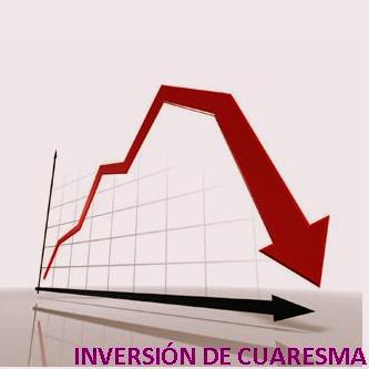 Inversiones Cuaresmales… – Odres Nuevos
